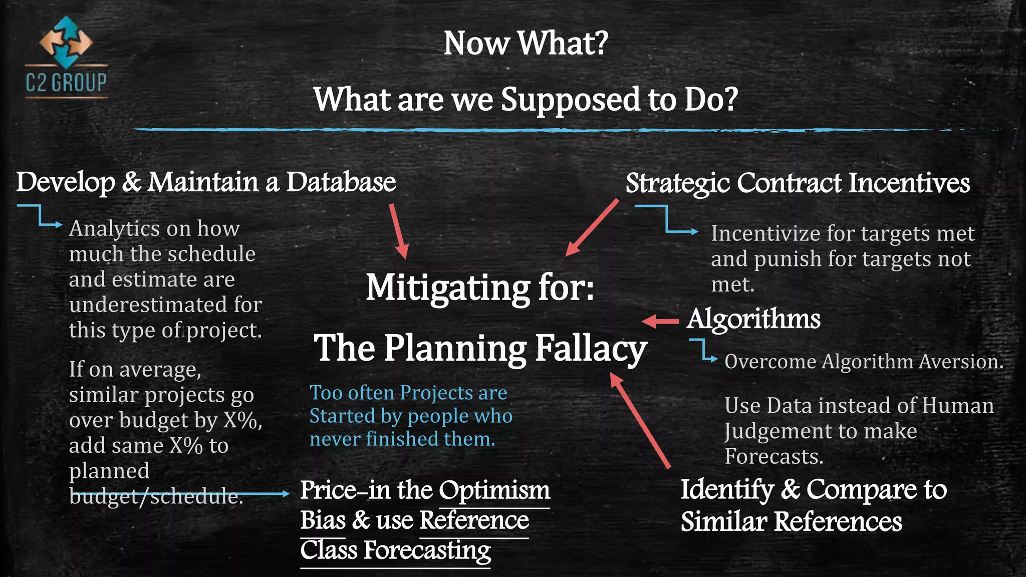 The Planning Fallacy (Project Overruns) | PPTX
