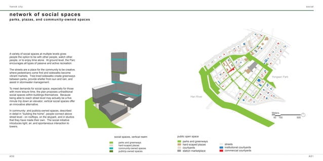 Hanok City Masterplan | PDF | Rail Travel | Travel Type