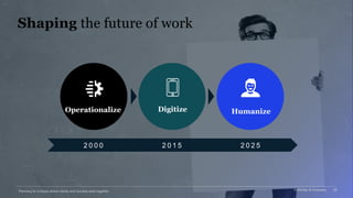 Planning for a future where robots and humans work together | PDF