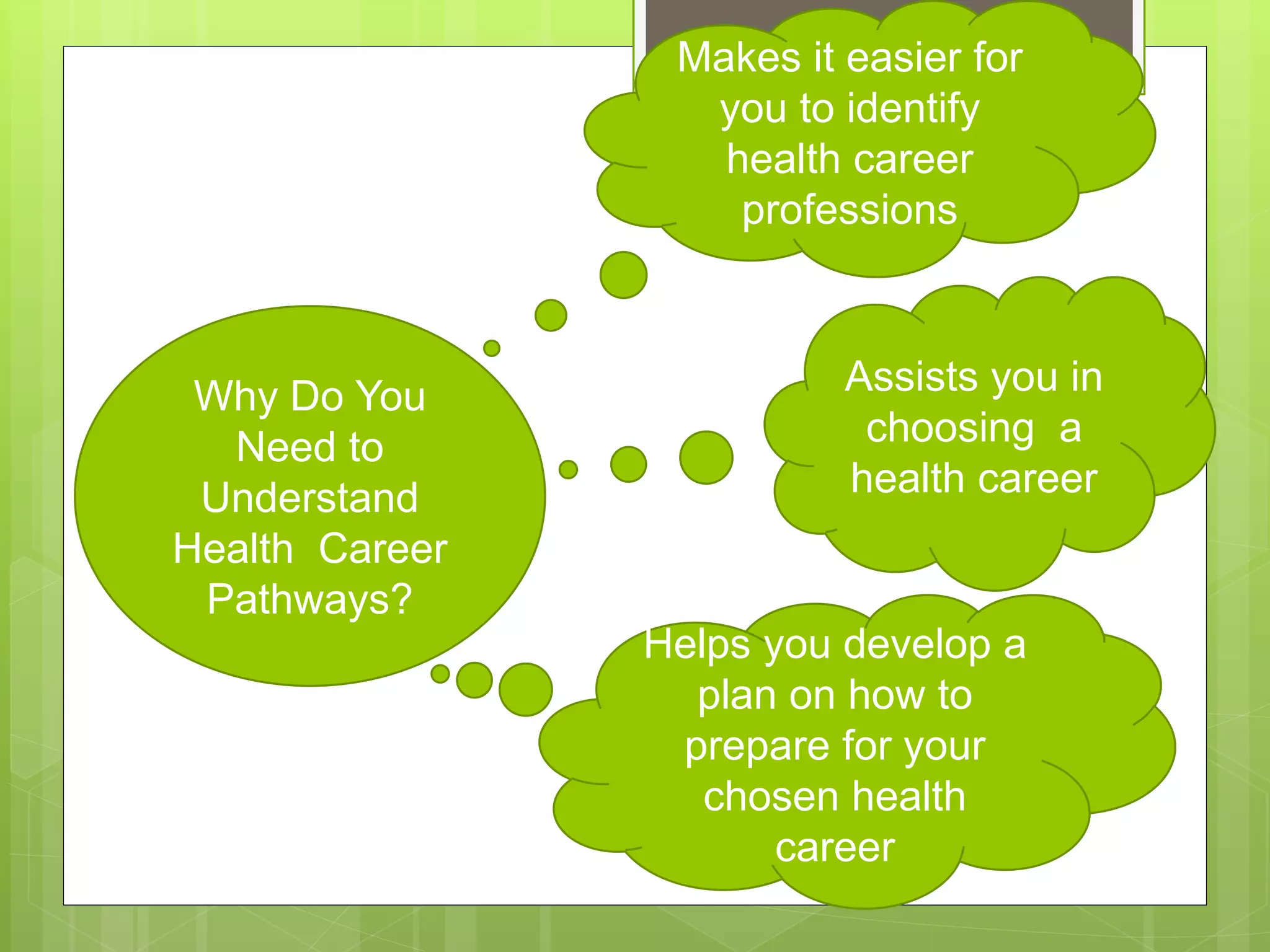 Planning for a health career | PPTX