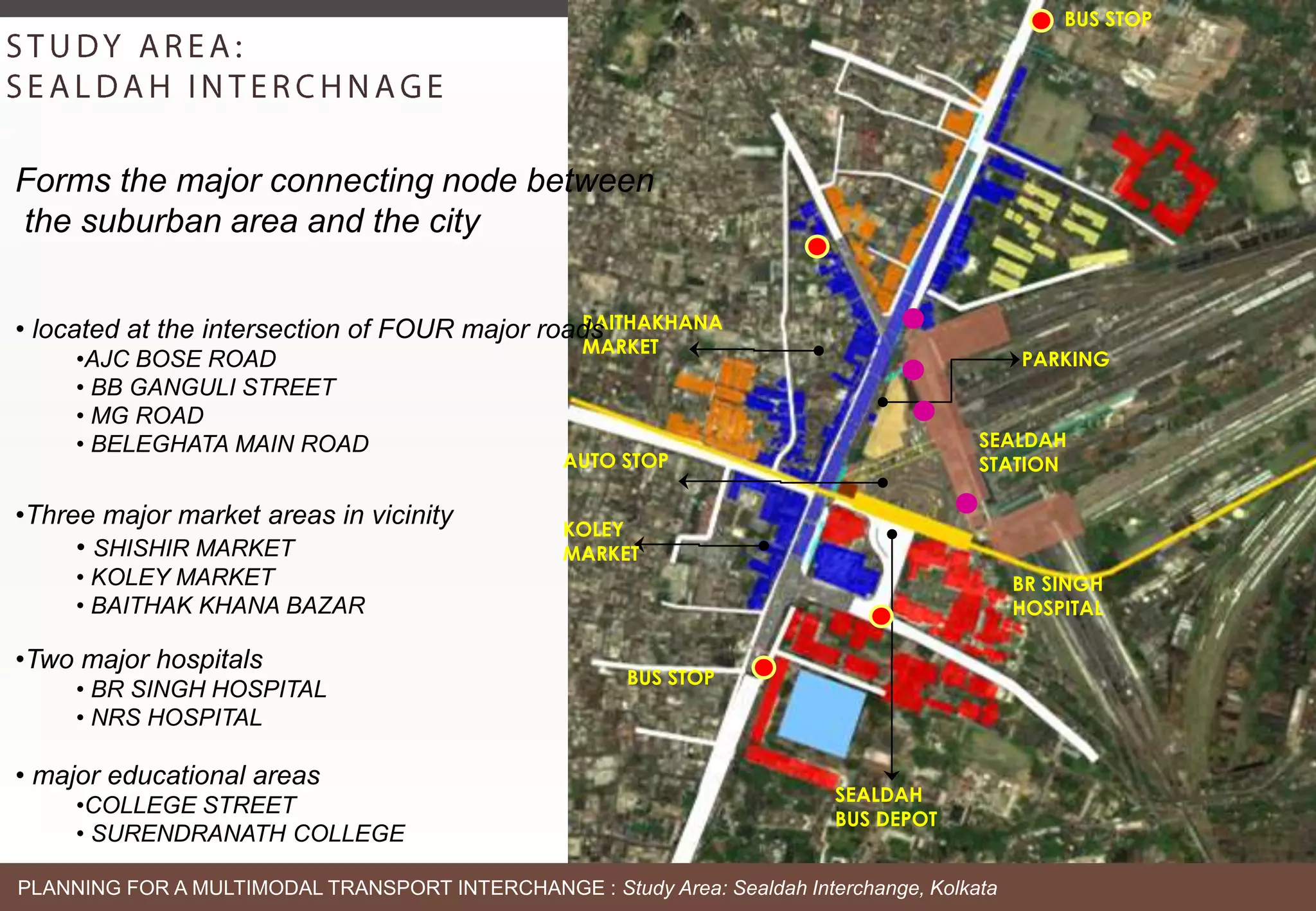 Planning for a multimodal transport interchange data collection | PPSX