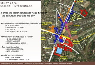 Planning for a multimodal transport interchange data collection | PPSX