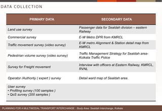 Planning for a multimodal transport interchange data collection | PPSX