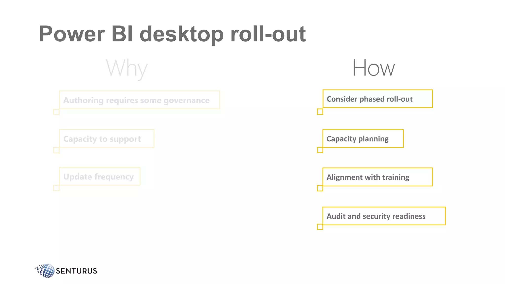 Planning for a Power BI Enterprise Deployment | PPTX