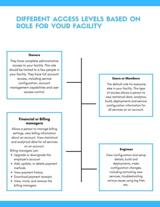 Planning for a successful access control system installation | PDF