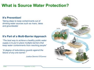 Planning for clean water | PDF | Water Services | Home Utilities