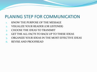 Planning for communication | PPT