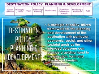 Planning for Competitive and Sustainable Destination | PPT