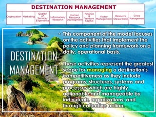 Planning for Competitive and Sustainable Destination | PPT