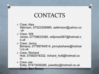 Planning for cycle shoot | PPT
