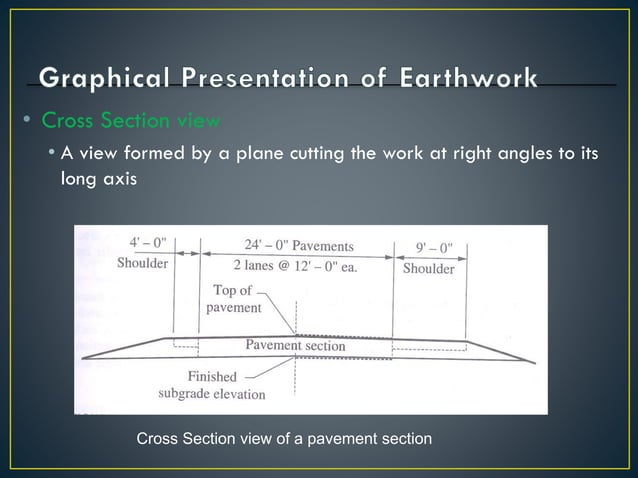 Planning for Earthwork in Construction Projects | PDF