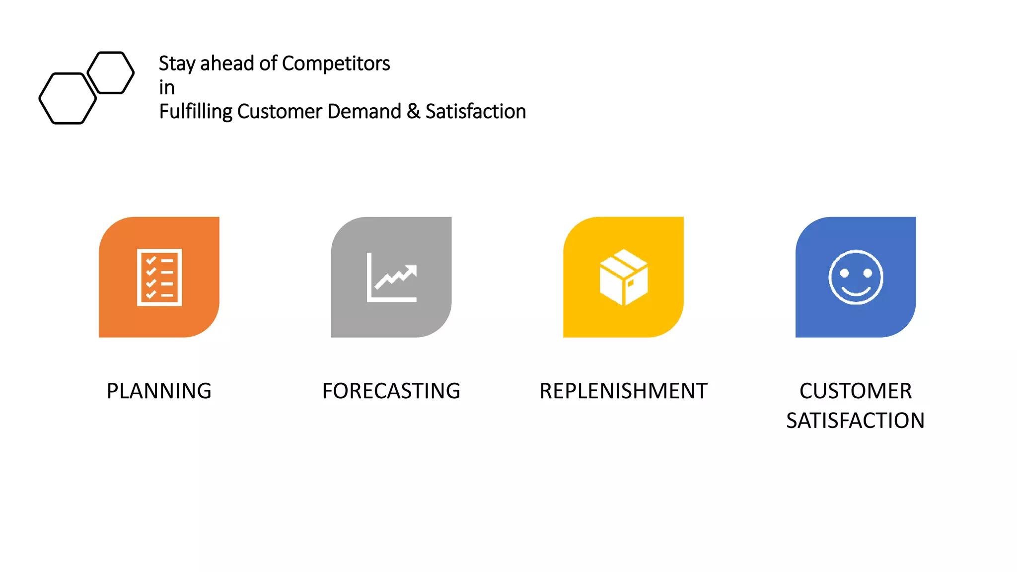 Planning forecasting replenishment | PPTX