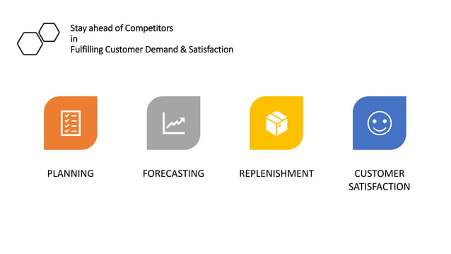 Planning forecasting replenishment | PPTX