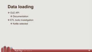 Implementing OLE at Penn | PPT