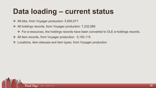 Implementing OLE at Penn | PPT