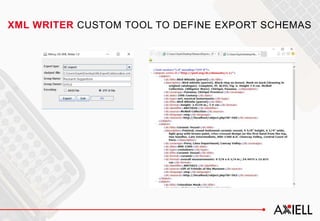 Mimsy XG Discussion Group: Planning for Integrations | PPT