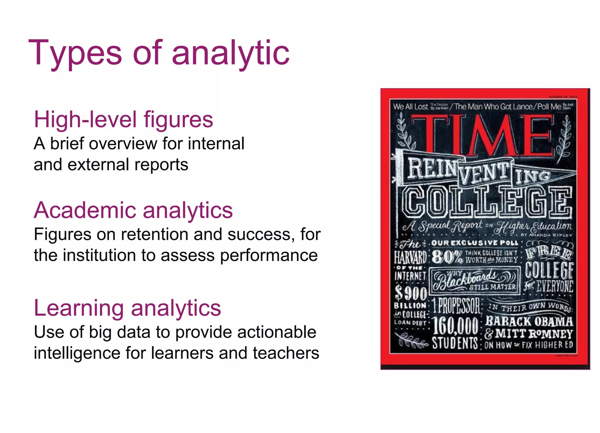 Planning for learning analytics | PPT