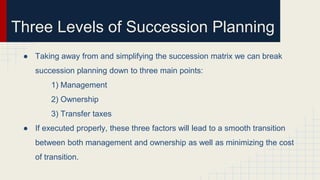 Planning for succession | PPT