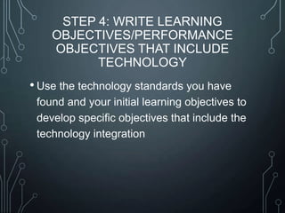 Planning for technology integration in the classroom | PPTX ...