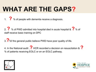 Planning for the future Project | PPT