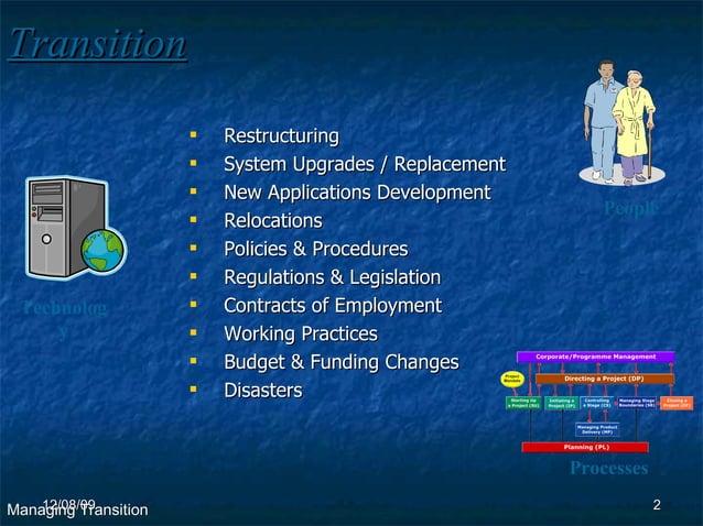Managing IT Transition | PPT | Business Administration | Business