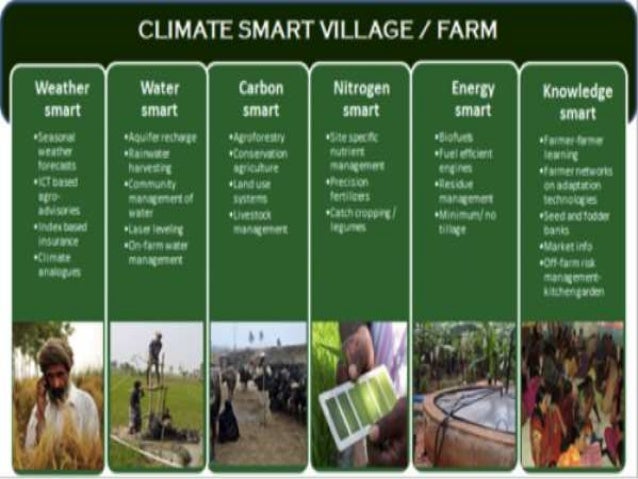 Planning for Village development