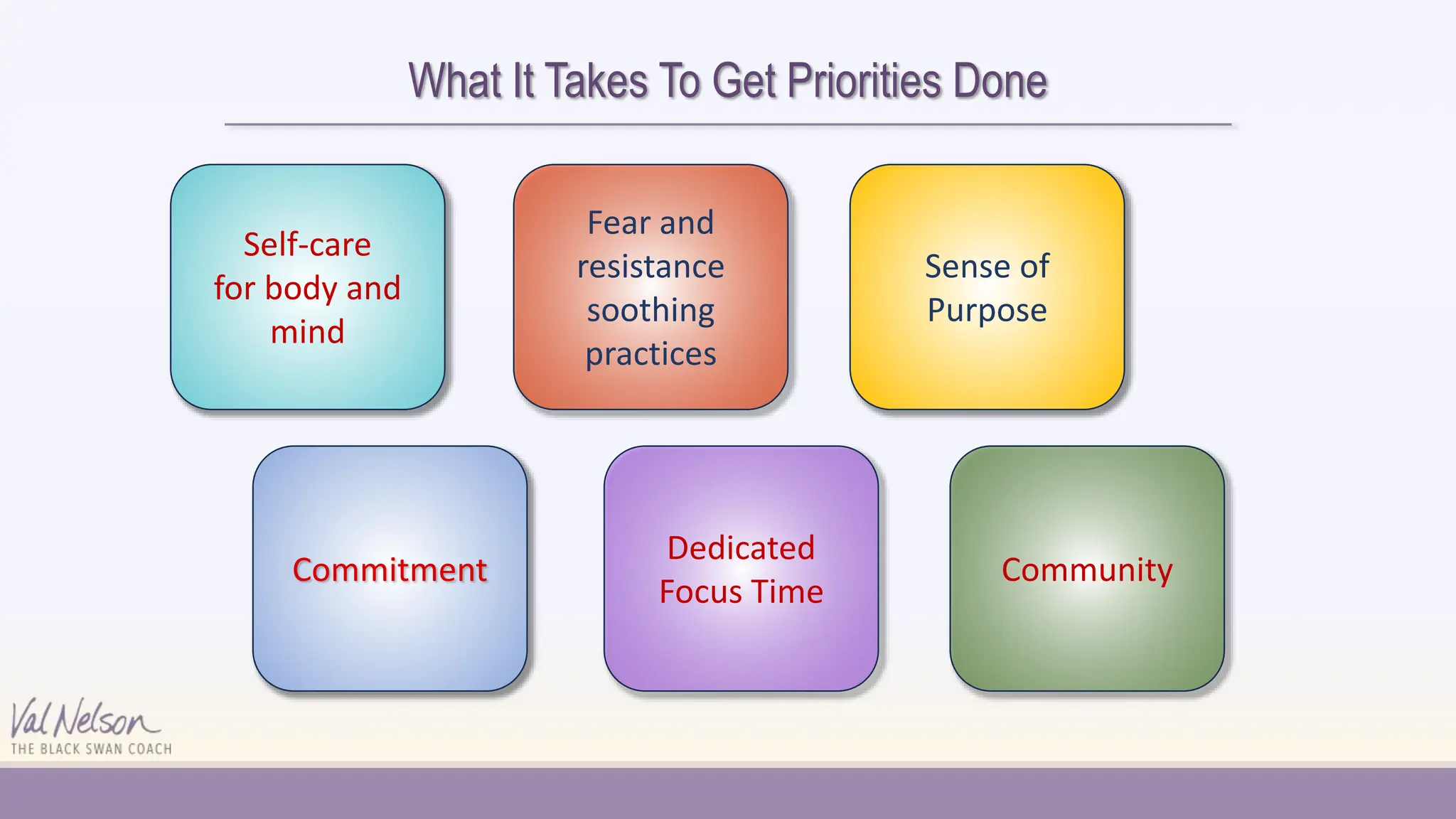 Planning Framework for HFC - Orientation Slides | PPTX