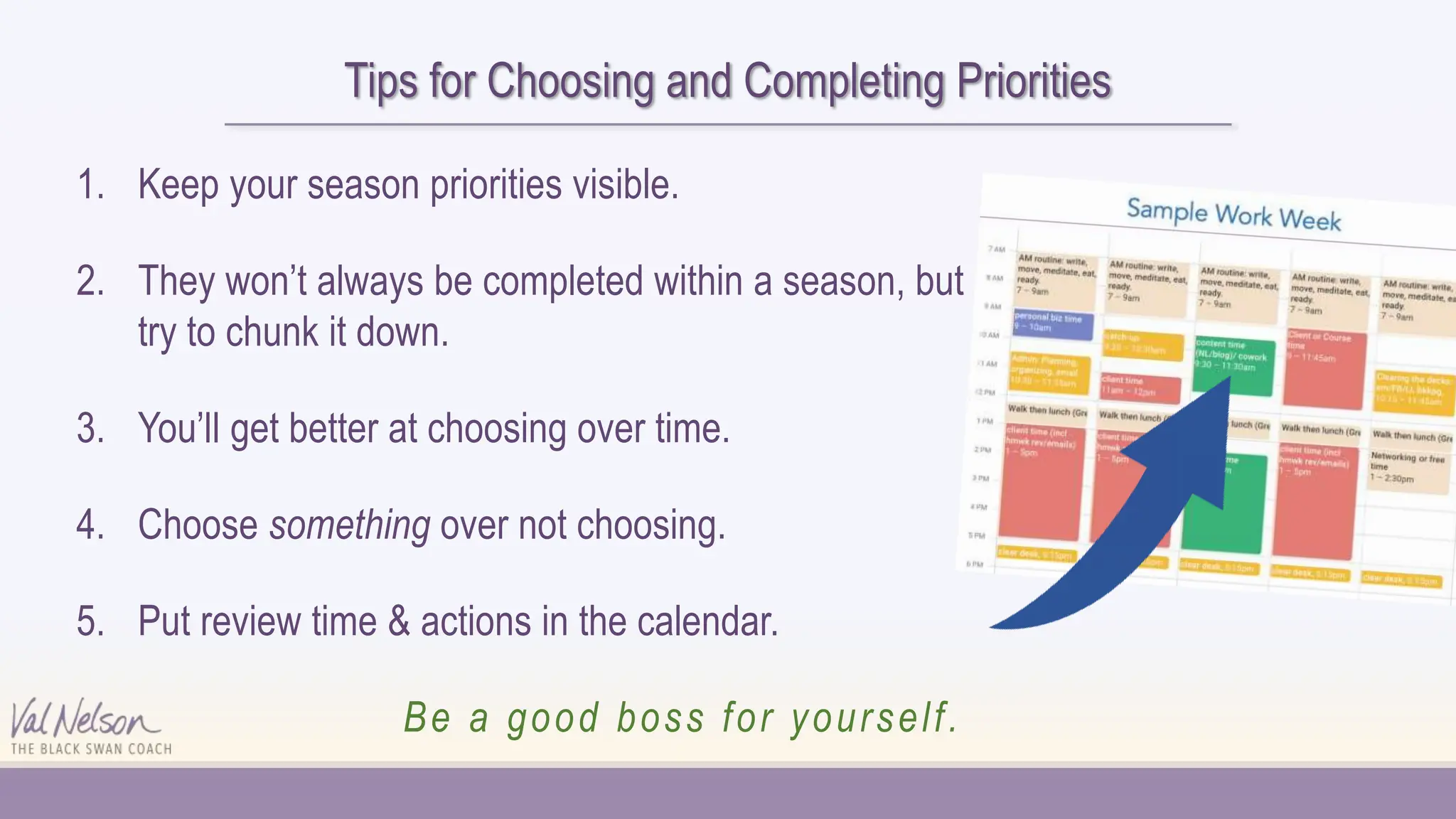 Planning Framework for HFC - Orientation Slides | PPTX