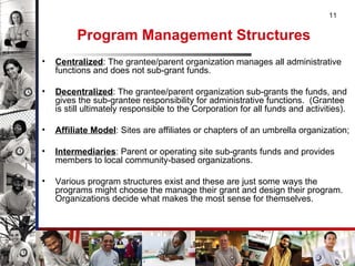 AmeriCorps Planning Grants 101 | PPT