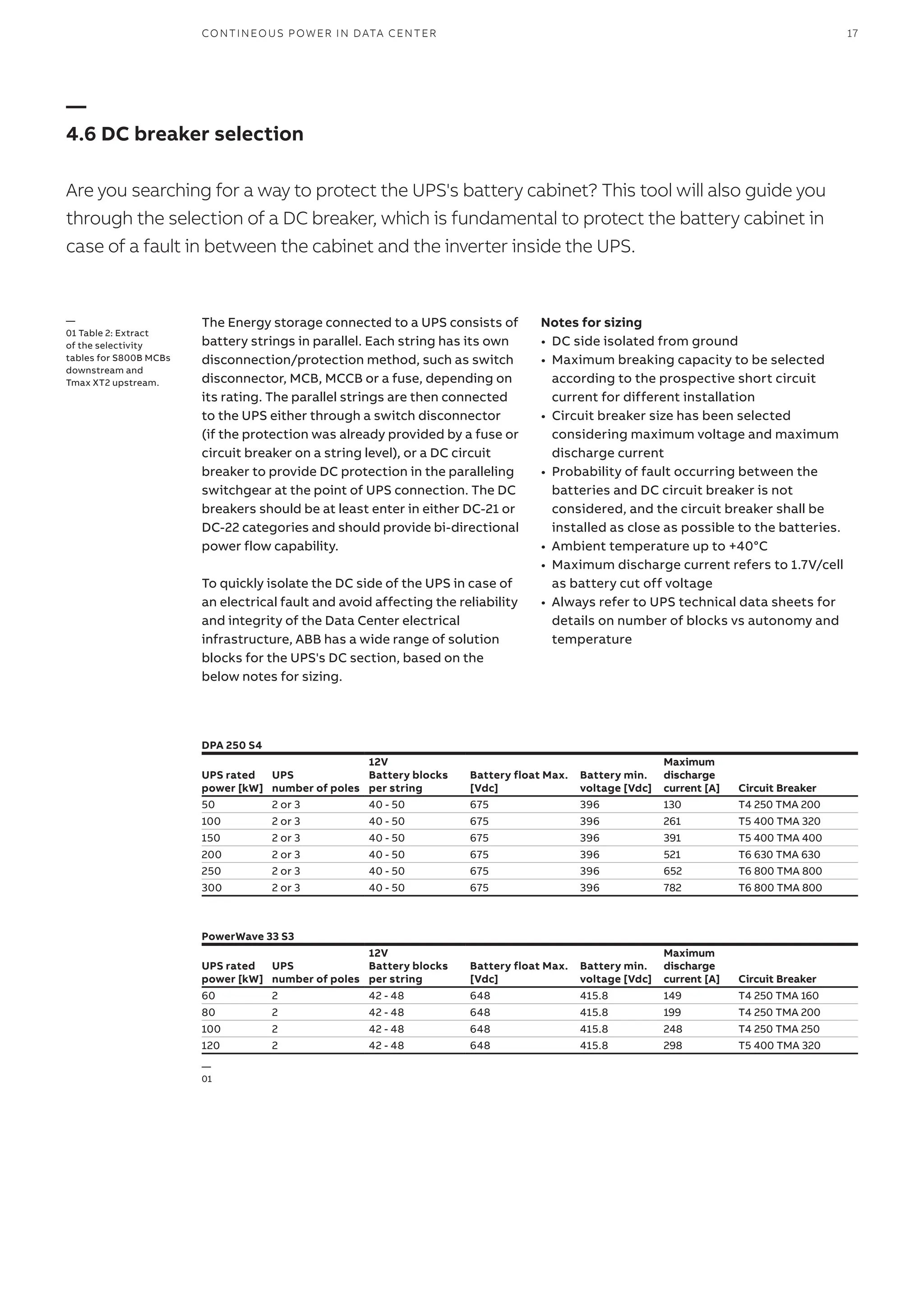 Guía de plaenación para la instalación de equipos UPS de acuedo a la ...