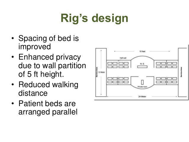Planning hospital service