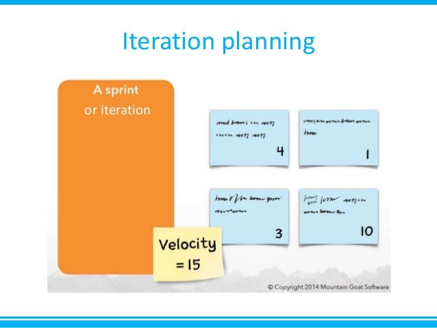 Introduction to Agile Estimation & Planning