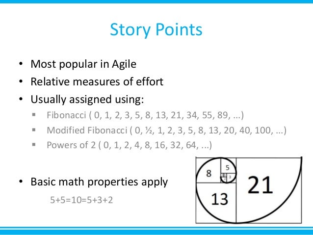 Introduction to Agile Estimation & Planning