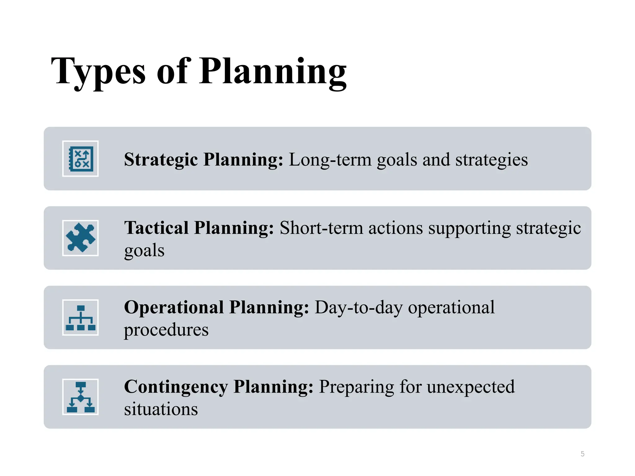 Planning in Engineering Managements.pptx