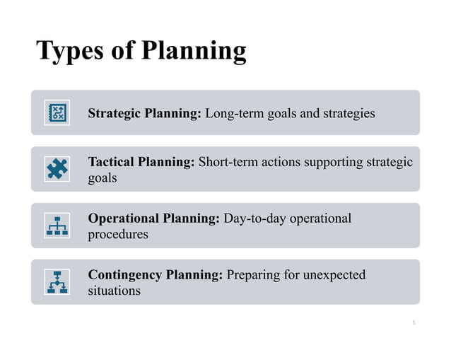 Planning in Engineering Managements.pptx