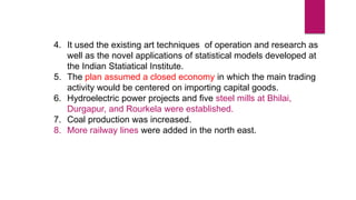Planning in india | PPTX