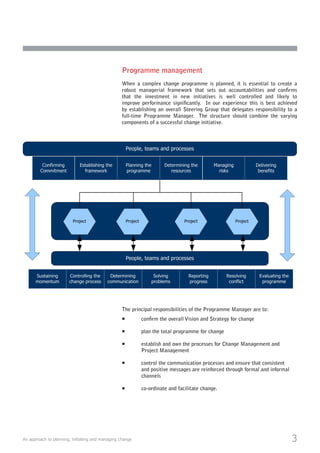 Planning, initiating, and managing change | PDF