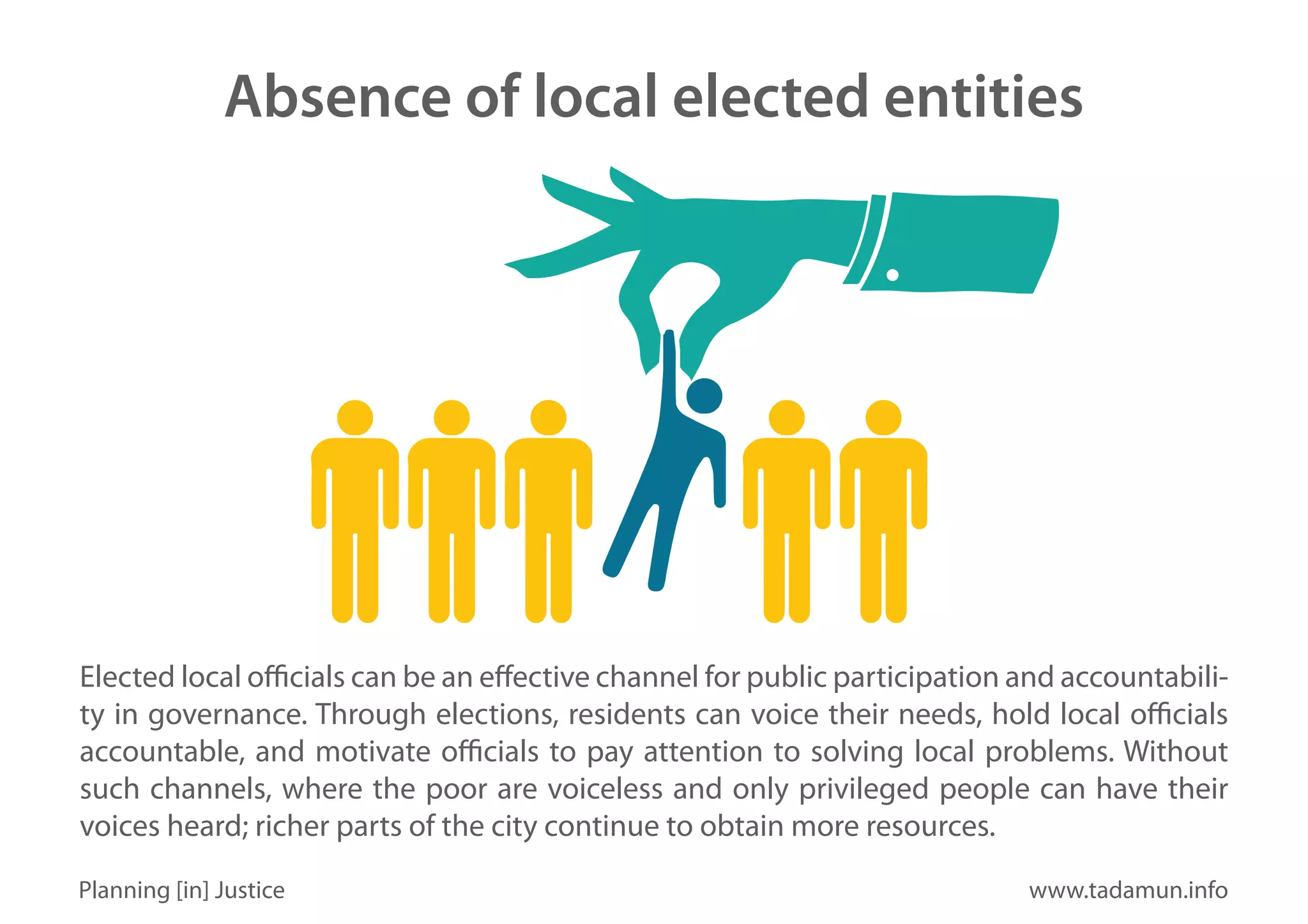 Spatial Justice in the Greater Cairo Region | PPT