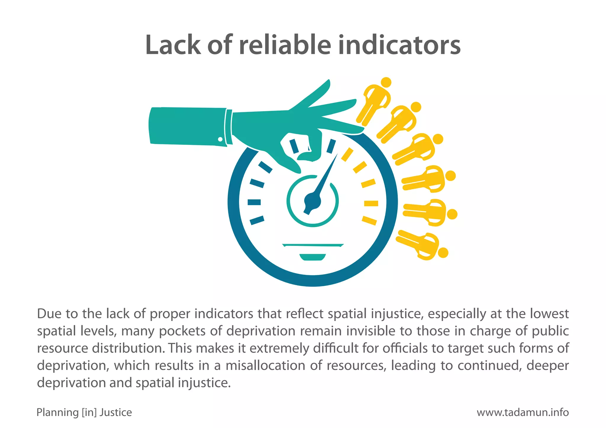 Spatial Justice in the Greater Cairo Region | PPT