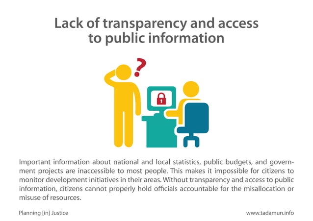 Spatial Justice in the Greater Cairo Region | PPT