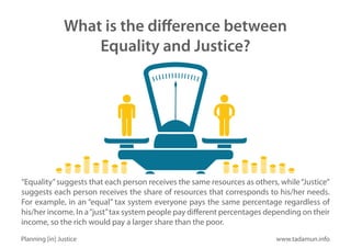 Spatial Justice in the Greater Cairo Region | PPT