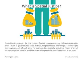 Spatial Justice in the Greater Cairo Region | PPT