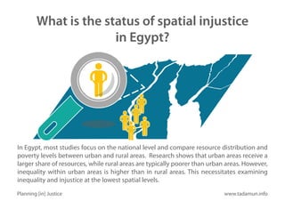 Spatial Justice in the Greater Cairo Region | PPT