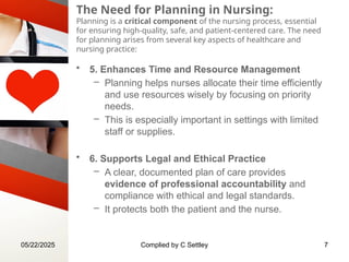 Nursing: Proper Planning in Nursing.pptx