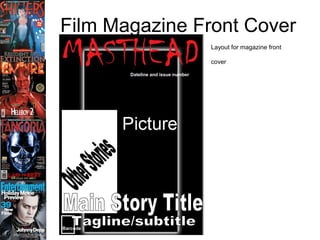 Planning Magazine Front Cover | PPT