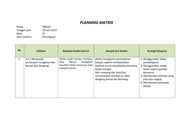 PLANNING MATRIX oke.pdf
