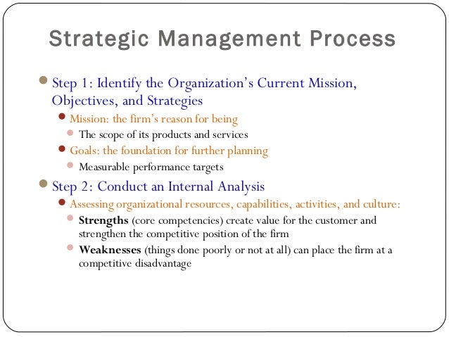 Planning, mbo, strategy & decision making by arun verma