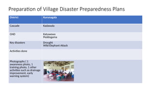 Planning Meeting - Disaster Preparedness Plans @ DMC 29th March (2).pptx