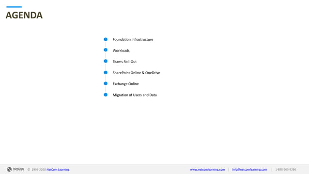 Webinar Planning Microsoft Office 365 Workload And Application