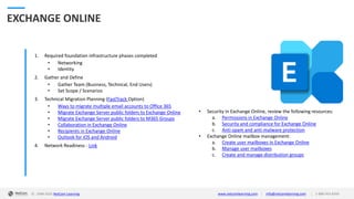 Webinar - Planning Microsoft Office 365 Workload and Application ...
